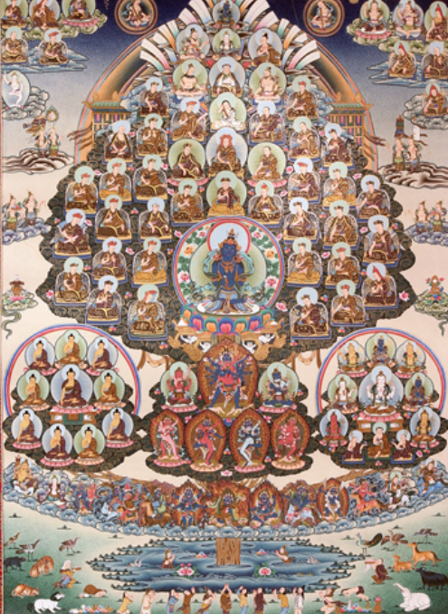 The Kagyu Lineage – Karma Thegsum Chöling Jacksonville